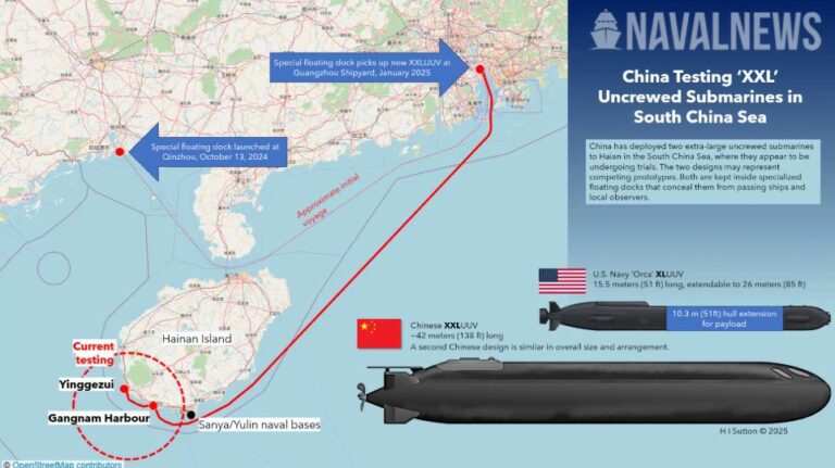 Beijing’s PLAN Tests XXL Uncrewed Submarines in South China Sea - The ...